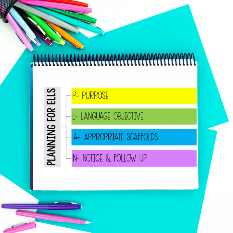 How to easily differentiate your lesson plans to support ELLs ...