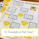 Free Resource Library – Inspiring Young Learners