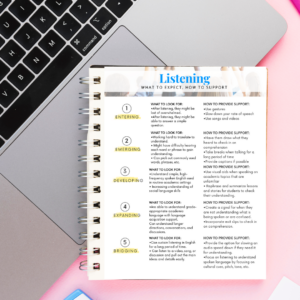 Guide – Inspiring Young Learners